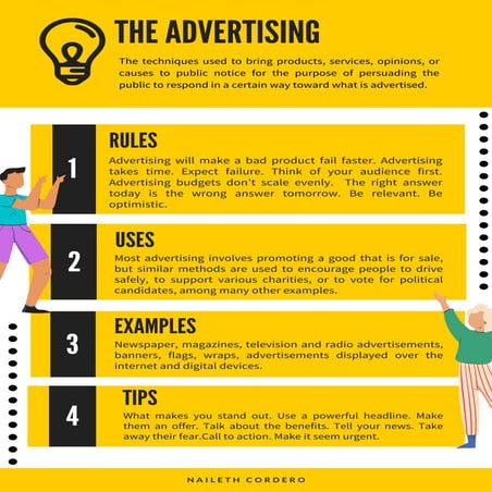 The advertising | PDF