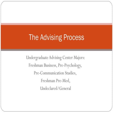 The Advising Process | PPT