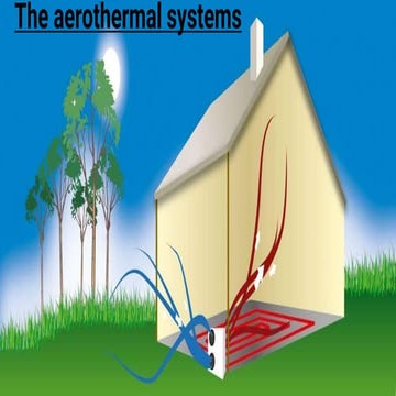 The aerothermal systems presentacion del modulo de ingles en - copia.ppt