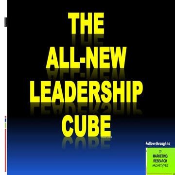 The All New Leadership Cube ! The Managerial Grid for the Brave New ...
