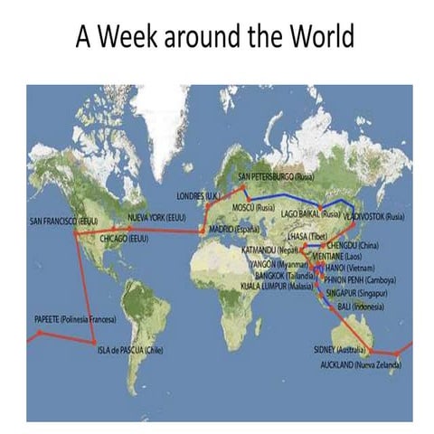 The american continent | PPTX