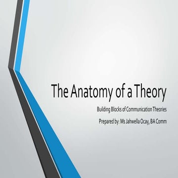 The Anatomy of a Theory | PPTX