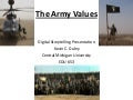 Army Values (Integrity