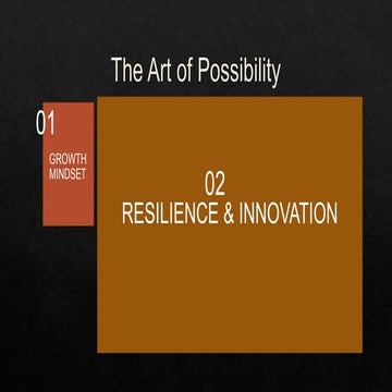 The art of possibility part 2 resilience & innovation | PPT