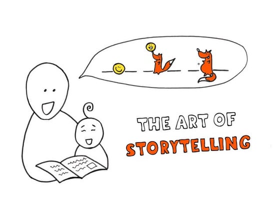 The Power of Storytelling | PDF