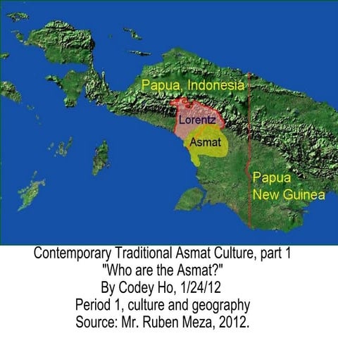 The Asmat Background | PPT