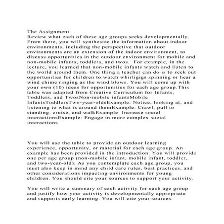 The AssignmentReview what each of these age groups seeks develop.docx
