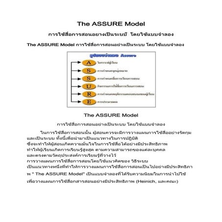 The assure model | PPTX
