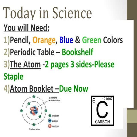 Counting Atoms Day | PPT