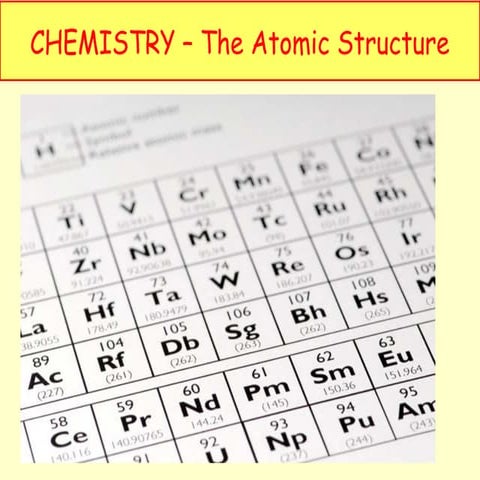Atomic Structure- Lesson for Grade 7 students | PPTX