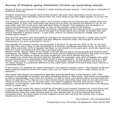 Theatre going survey results | DOCX