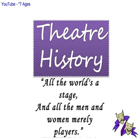 Theatre History by Sara Coelho | PPT