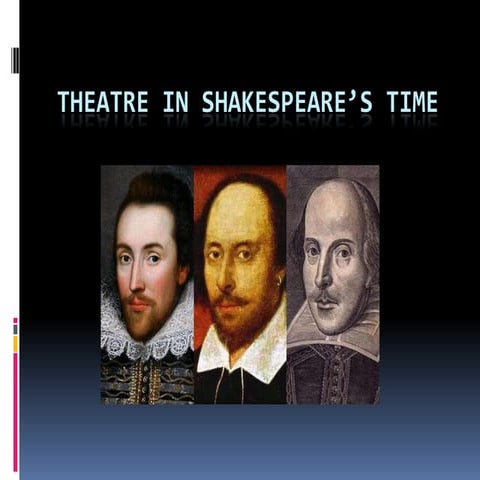 Theatre in Shakespeare's Time | PPSX