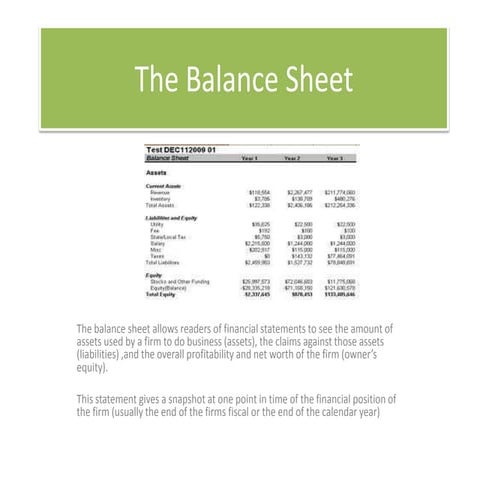 The balance sheet | PPTX
