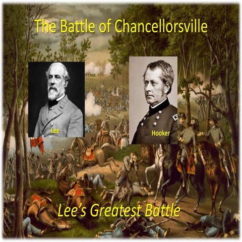 The Battle of Chancellorsville | PPTX