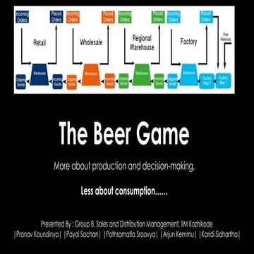 The Beer Game | PPTX