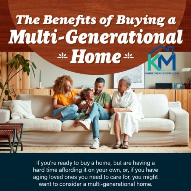 The benefits of buying a multi-generational home | PDF