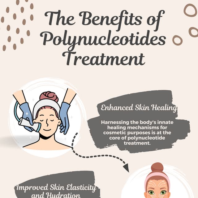 The Benefits of Polynucleotides Treatment | PDF