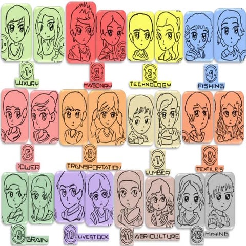 The 74th hunger games tributes | PPT