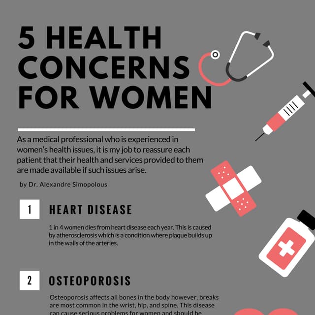Women’s Health Concerns: The Top 5 Health Concerns That Women Are ...