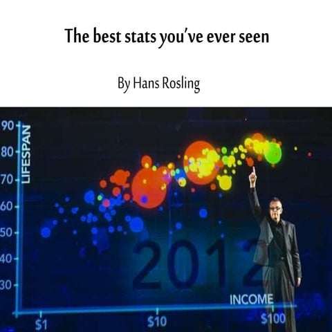 Analysis of "The best stats you've ever seen" by Hans Rosling | PPTX ...