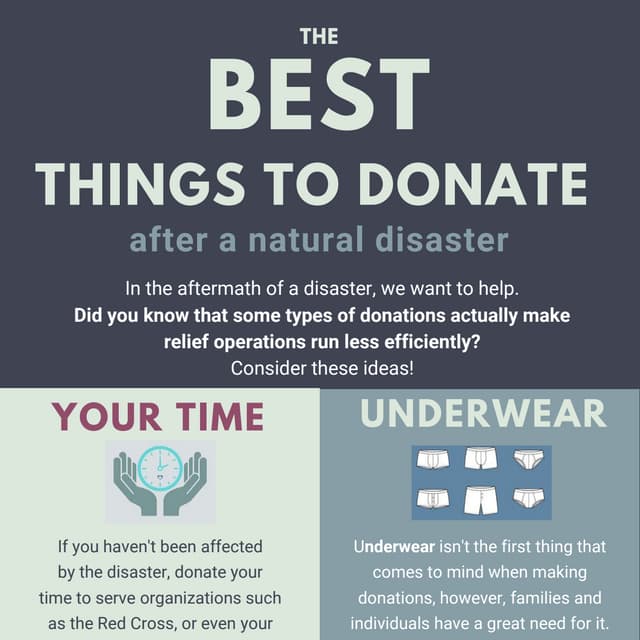 The Best Things to Donate After a Natural Disaster | PPTX
