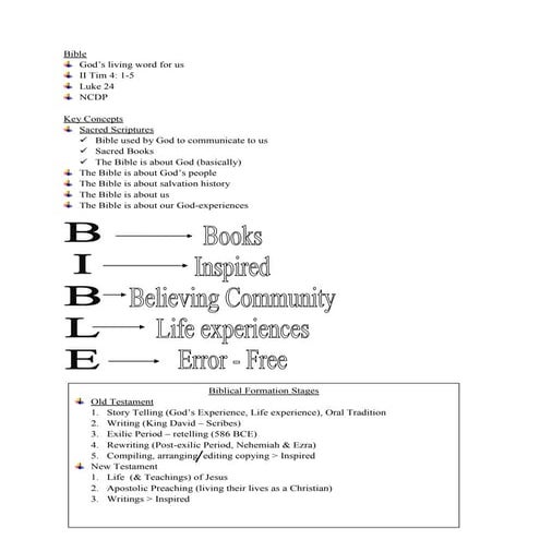 The bible biblical formation stages | PDF
