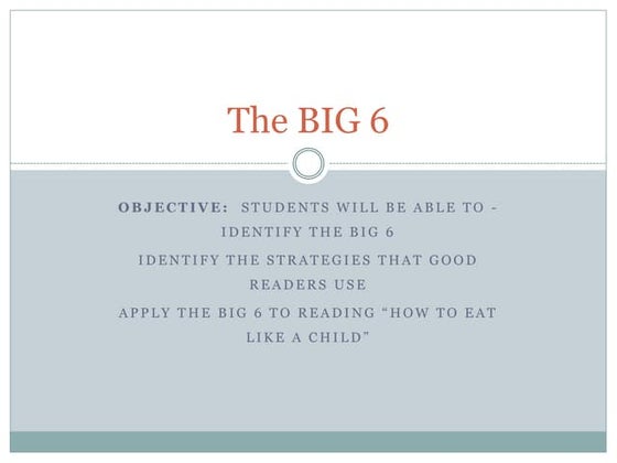 Introducing Research Writing to 3rd Graders, a K-5 Common Core Lesson ...