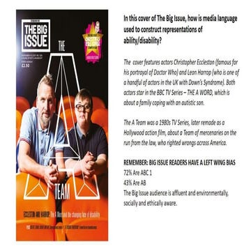 THE BIG ISSUE.pptx