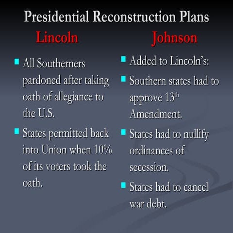 The black codes | PPT