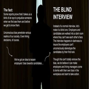 The Blind Interview | PPTX | Debated Sensitive Social Issues ...