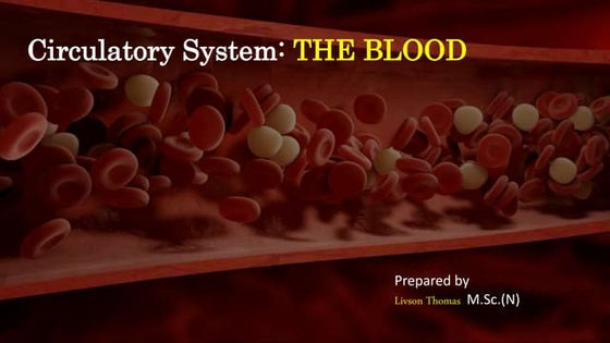 Systems of human body | PPT