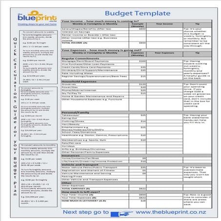 The blue print - budget template | PDF