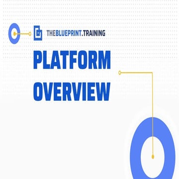 Demo Deck Example - The Blueprint Training | PPT