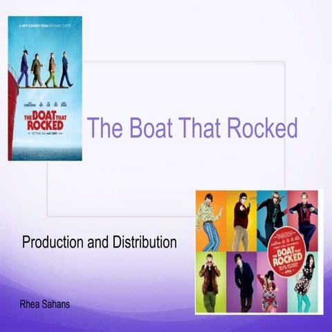 About time film case study | PPTX