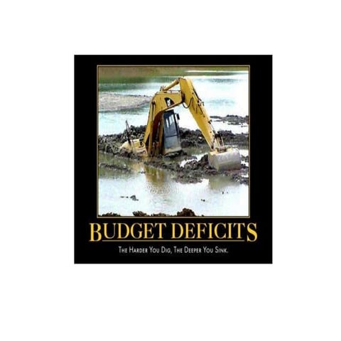 The budget deficit | PPSX