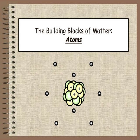 The building blocks_of_matter_-_atoms | PPT