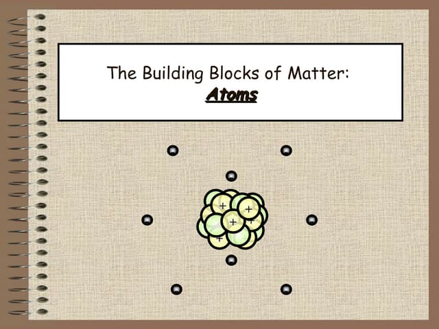Grade 9, U1-L9-Atomic structure | PPT