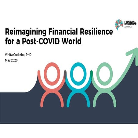 The building financial resilience framework | PPT