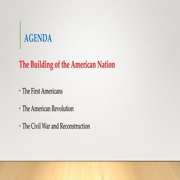 The Building of the American Nation presentation.pptx