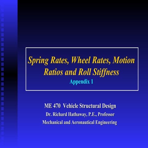 The Calculus of Suspension Spring Rates.pdf