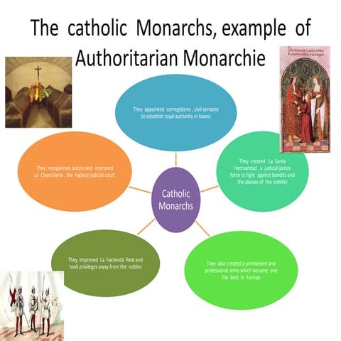 The catholic monarchs, | PPTX | Christianity | Religion & Spirituality