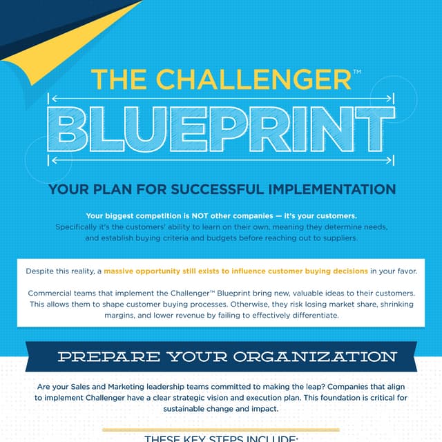 The Challenger Blueprint | PDF