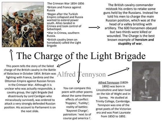 Charge of the Light Brigade annotation | PDF