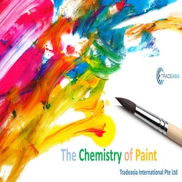 The chemistry of paint | PPTX