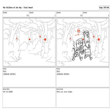 The Children of the Dog - Cult Sequence | PDF