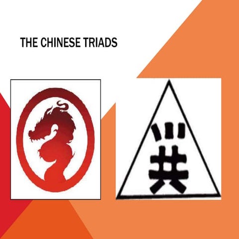 Chinese Triad Gangs