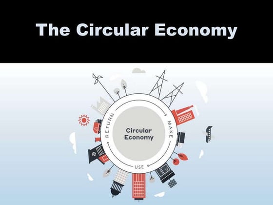 Circular Economy Concepts | PPT