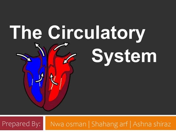 Open and close circulatory systems and examples | PPTX