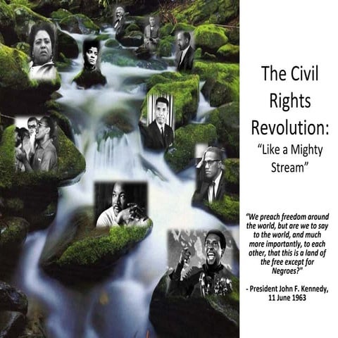 The Civil Rights Revolution | PPT